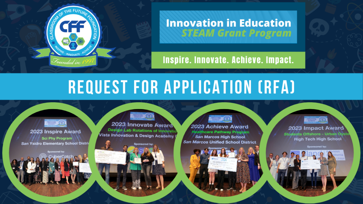 2024 Request for Application (RFA) — $25,000 in Grants for CFF’s 21st Annual “Innovation in ...